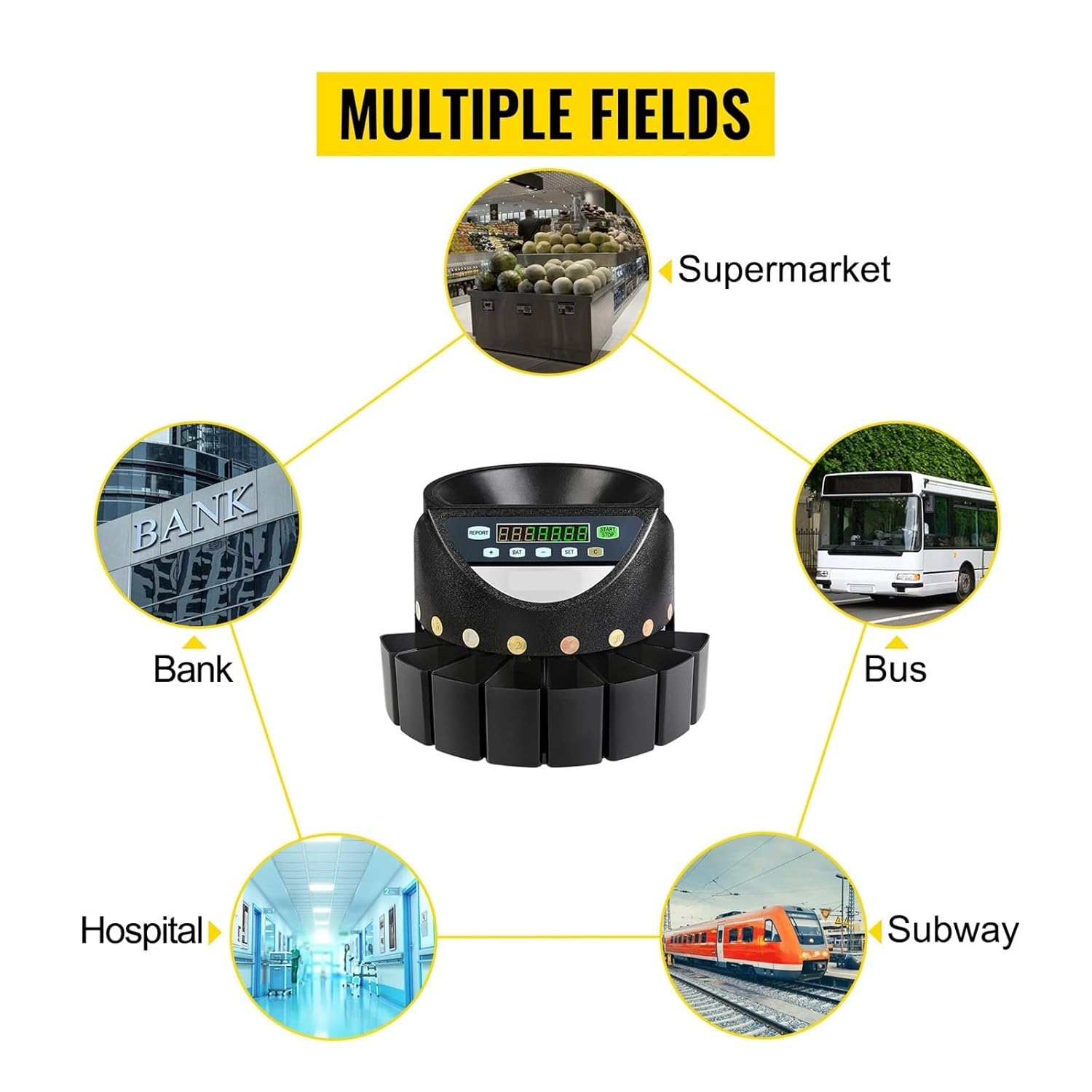 Test Trieur de compteur professionnel KSW550-1 : le compteur de pièces ...